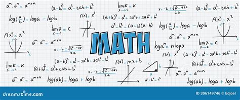 Notes On Exercises Physics Formulas And Equations Uniform Rectilinear Motion Statics