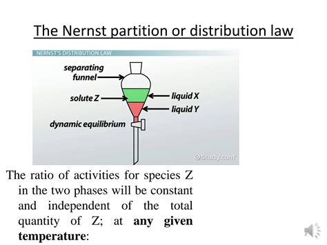 Solution Solvent Extraction Principle Studypool