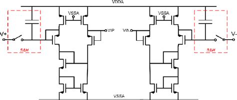 Figure 1 From A 12t Sram In Memory Computing Differential Current