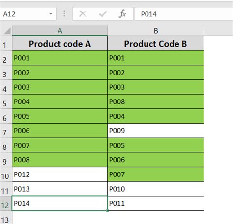 Excel Conditional Formatting To Compare Two Columns Excel Insider
