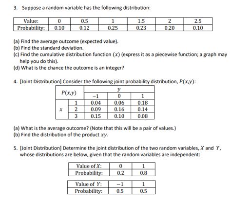 Solved Suppose A Random Variable Has The Following Chegg