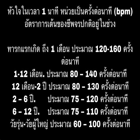 พยาบาล อยากเล่า สัญญาณชีพ Vital Signs