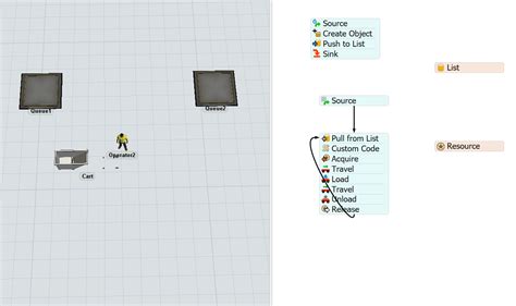 How To Acquire Operator And Cart To Transfer Item Flexsim Community