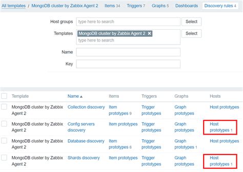Monitoring Mongodb Nodes And Clusters With Zabbix Zabbix Blog