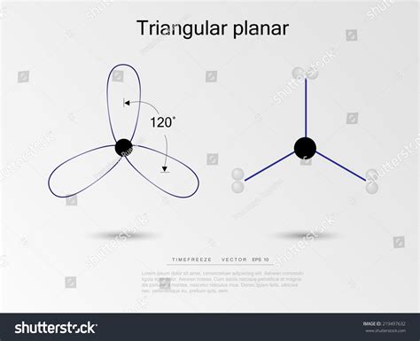 Trigonal Planar Geometry
