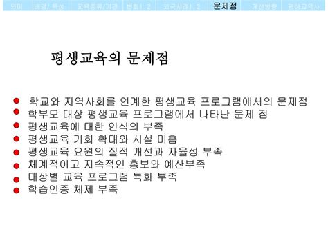 Ppt 평생교육의 의미와 유형 Powerpoint Presentation Free Download Id5537539