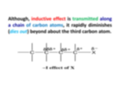 Solution Inductive Effect Organic Chemistry Simple Explanation Studypool