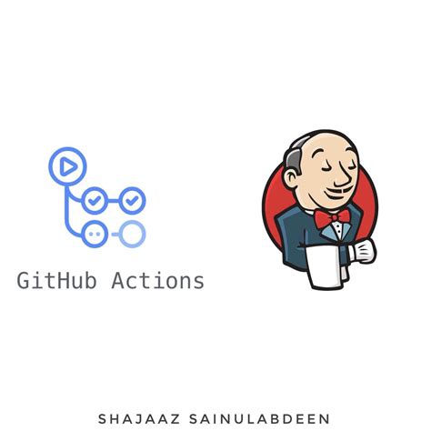 shajaaz sainulabdeen on linkedin devops automation jenkins