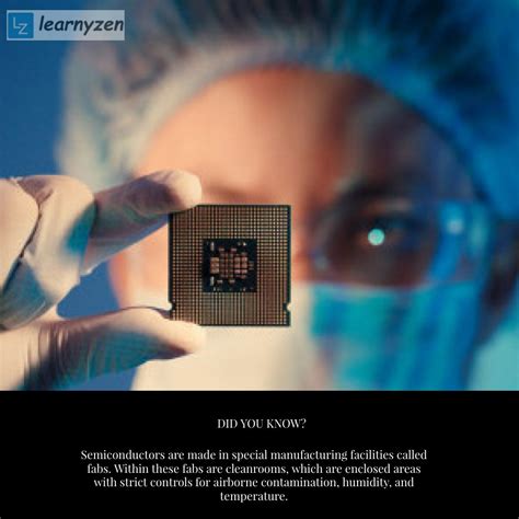 learnyzen on linkedin learnyzen vlsi vlsiverification videoclasses