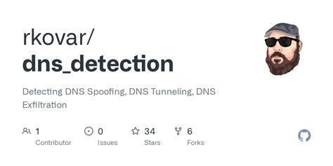 Github Rkovar Dns Detection Detecting Dns Spoofing Dns Tunneling