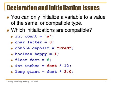 Lesson Two Everything You Need To Know Ppt Download