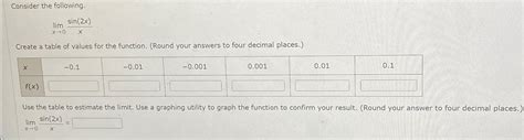 Solved Consider The Following Limx0sin 2x XCreate A Table Chegg