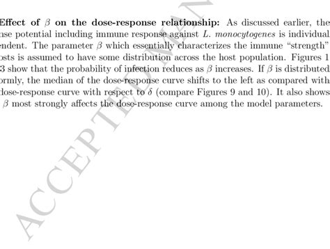 Effect Of δ On The Dose Response Curve The Solid Curve Represents The