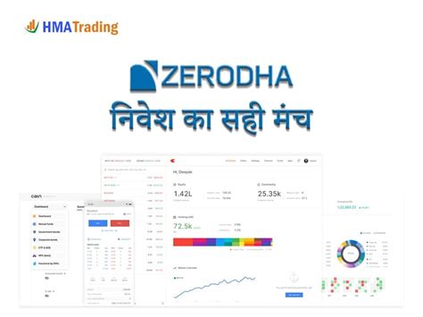 Zerodha Review Hmatrading Zerodha Review Hmatrading