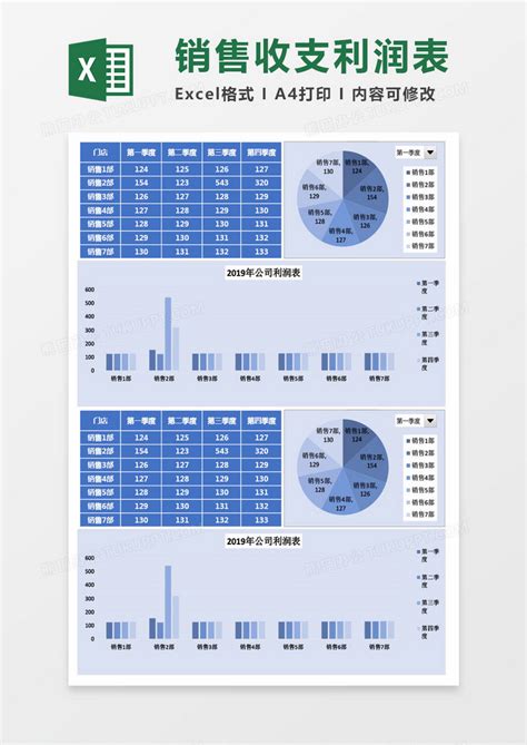 销售收支利润表动态图表EXCEL模板下载 利润表 图客巴巴