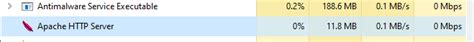 Php Curl Is Making Apache To Consume Most Of The Cpu Stack Overflow