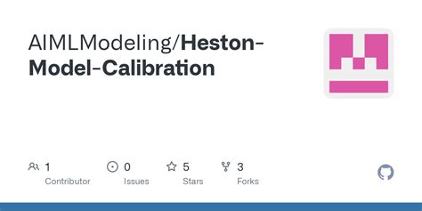 Github Aimlmodeling Heston Model Calibration