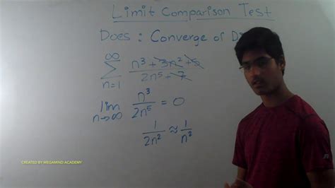Limit Comparison Test Youtube