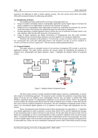FSDA Framework For Secure Data Aggregation In Wireless Sensor Network For Enhancing Key