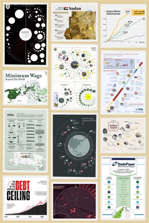 Kenneth Odoh On Finding Inspiration To Create Dataviz Infogr8