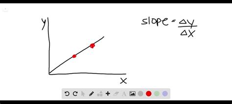 solved plot the index for a light stiff panel on a copy of the modulus