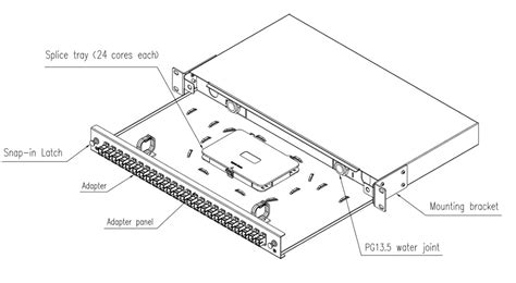 Fiber Rack Mount Patch Panel