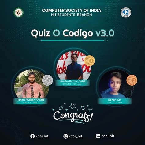 Rehan Hussan Ansari Posted On Linkedin