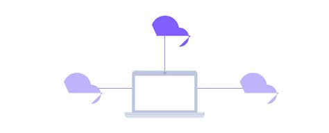 What Is Multi Cloud Data Management Strategies Tools And Benefits