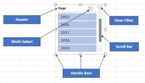 Excel Slicer Goskills
