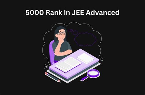Highest Marks In JEE Advanced Till Now