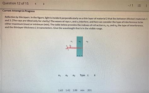 Solved Reflection By Thin Layers In The Figure Light Is