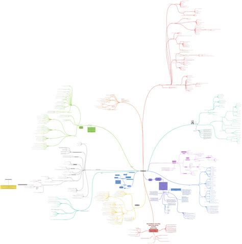 Sdn Openflow Protocol Messages Nfv Virtualizes The Network Hardware