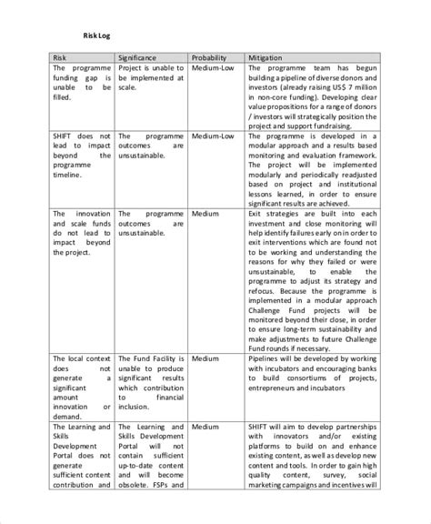 Risk Log Template Free Log Templates