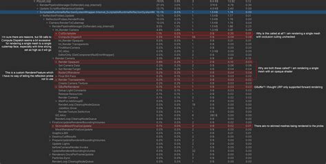 Cubemap Rendering Performance Bottlenecked By The Render Pipeline