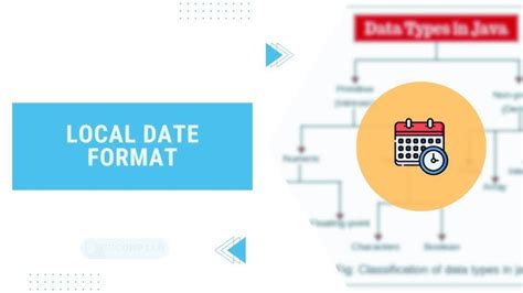 Java Localdate Journaldev