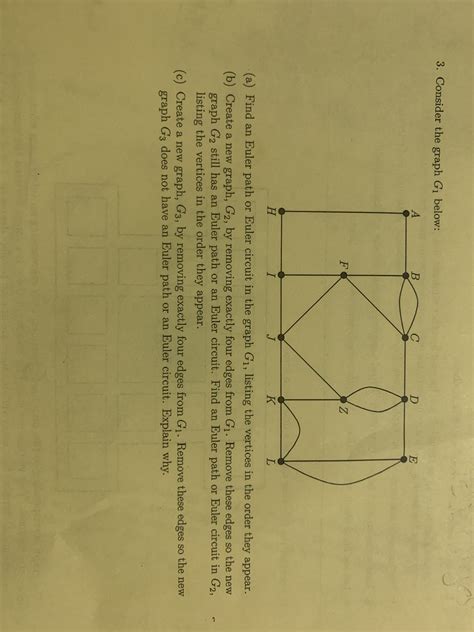Consider The Graph G Below A Find An Euler Chegg
