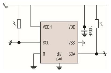 Interfacing Arduino And Sgp30 Versatile Air Quality Sensor