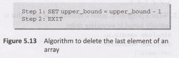 Operations On Arrays With Example C Programs