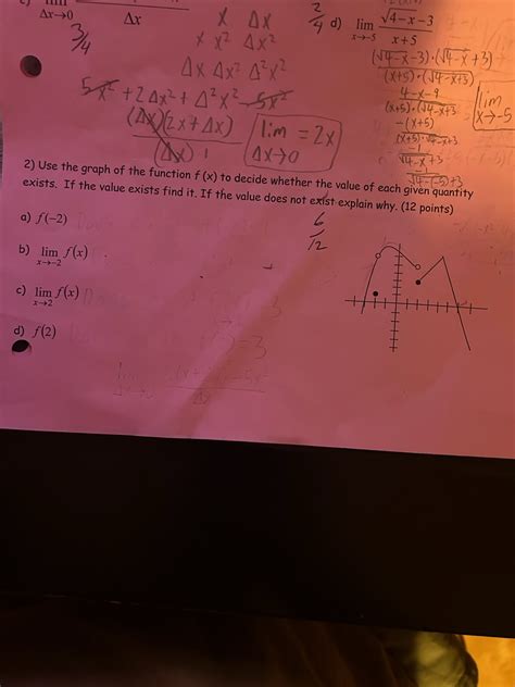 Solved 2 Use The Graph Of The Function Fx To Decide