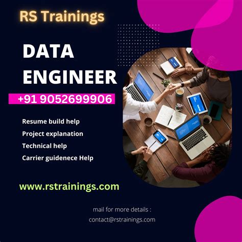 Dataengineering Dataengineer Pyspark Bigdatadeveloper Datascience