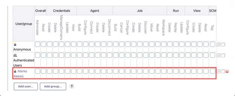 Jenkins Tutorial Basics For Beginners Phoenixnap Kb