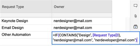 Current User Formula In Contact List Smartsheet Community