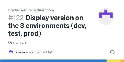 Display Version On The 3 Environments Dev Test Prod · Issue 122 · Visualize Admin