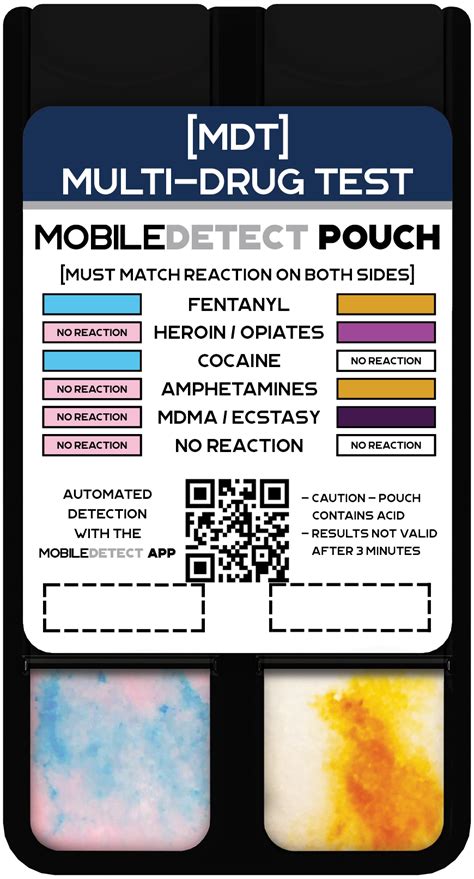 Mobiledetect Raytech