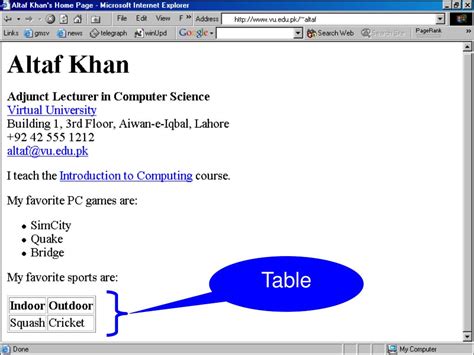 Ppt Cs101 Introduction To Computing Lecture 9 Html Lists And Tables