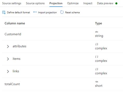 Incompatible Data Type Mapping Only In Flowlet Microsoft Qanda