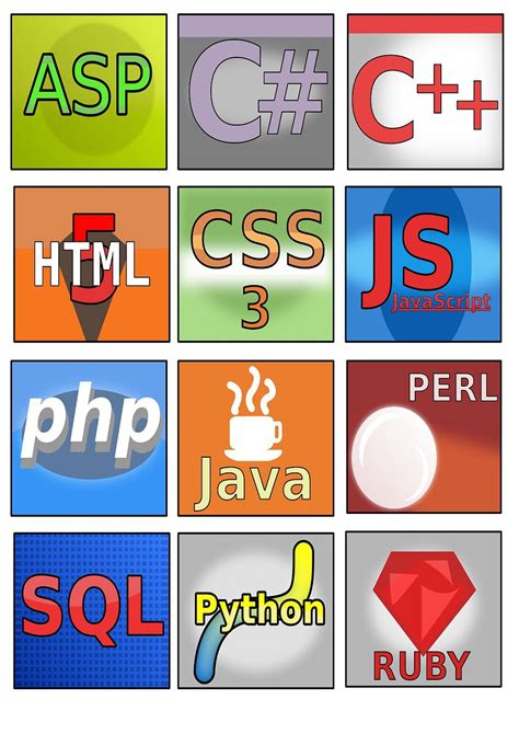 the languages of the web html css and javascript oc web design