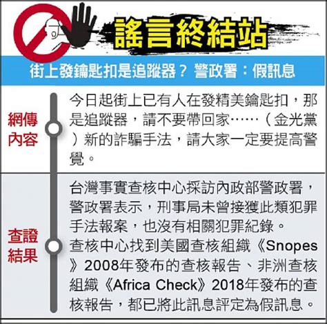 謠言終結站》街上發鑰匙扣是追蹤器？ 警政署：假訊息 自由電子報 Line Today