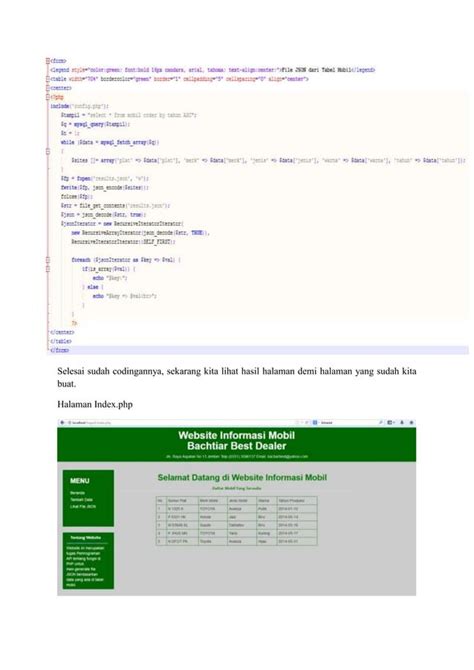 Fungsi Di PHP Untuk Men Generate File JSON Berdasarkan Data Yang Ada Di Tabel PDF