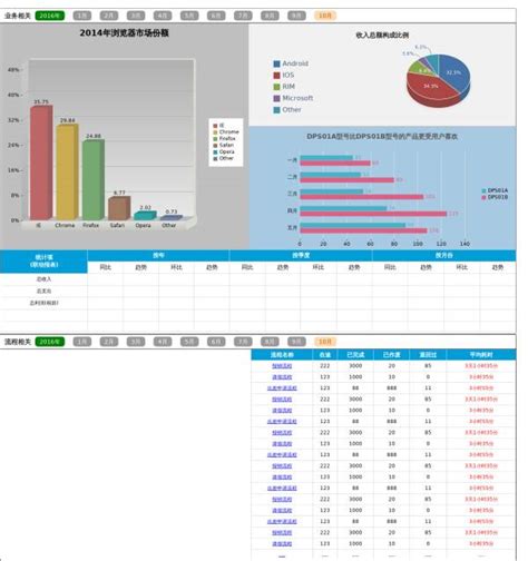 Html5 Svg卡通环境数据统计图表代码